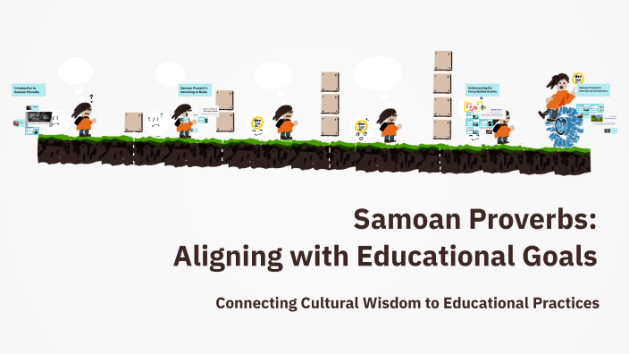Samoan Proverbs Aligning with Educational Goals by Paul Tauiliili on Prezi