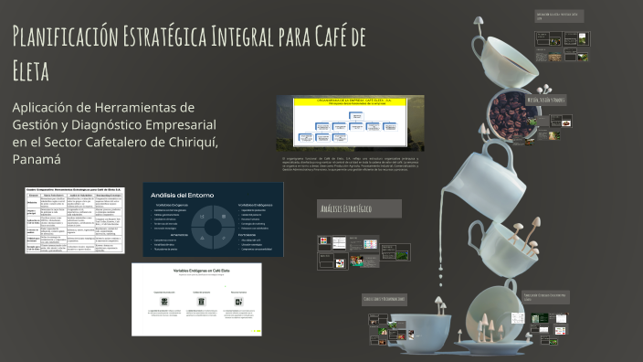 Planificación Estratégica Integral para Café de Eleta by Blanca Aparicio on Prezi