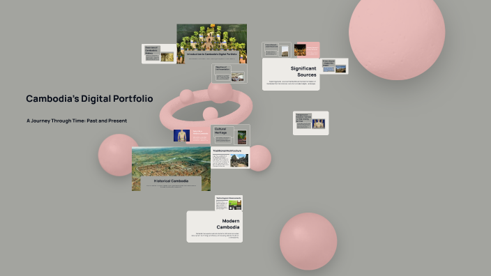 Cambodia's Digital Portfolio by Chan Kanha on Prezi