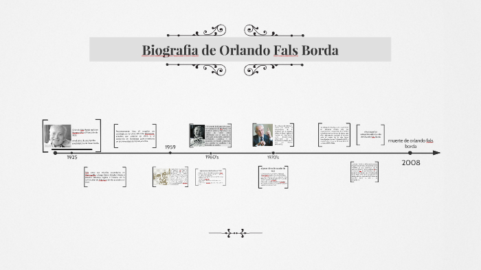 Biografia de Orlando Fals Borda by edwin jose llamas torralvo on Prezi