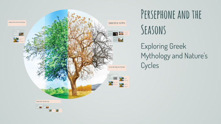 Persephone and the Seasons by Niko Teemo on Prezi
