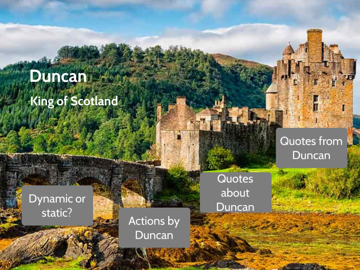 Character Analysis: King Duncan by Jack Barron on Prezi