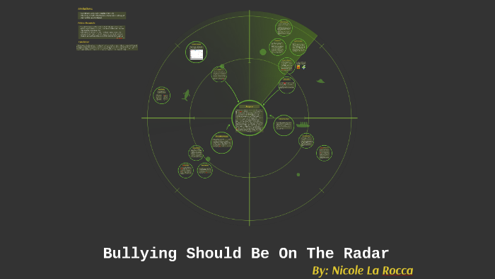 Bullying Should Be On The Radar by Nicole La Rocca on Prezi