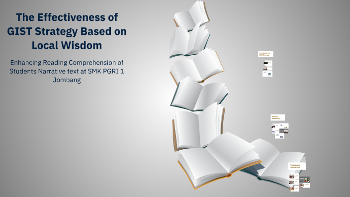 The Effectiveness of GIST Strategy Based on Local Wisdom by Antika Sari on Prezi