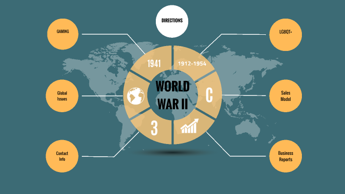 World War 2 Research Project by Humberto Romo on Prezi