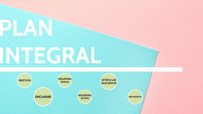 PLAN INTEGRAL by Marta Verdejo González on Prezi