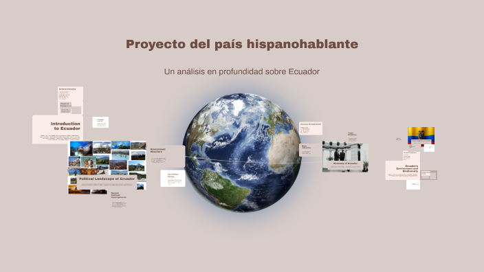 Proyecto del país hispanohablante by miguel solis on Prezi