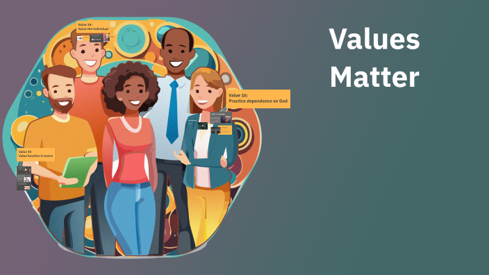 Values Matter by kim van balen on Prezi