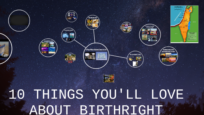 10 things you'll love about Birthright by Elizabeth Milovets on Prezi