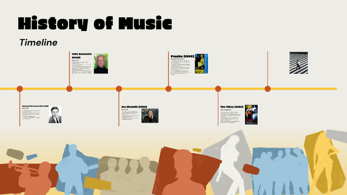 Timeline of Composers by Joshua Monge on Prezi