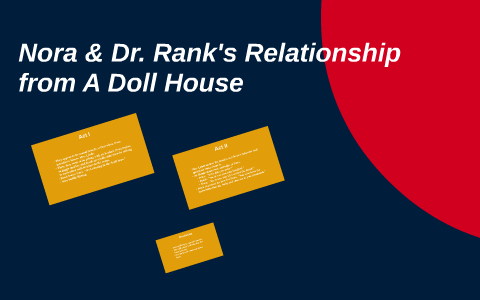 Nora & Dr. Rank's Relationship from A Doll House by Meredith Norton on Prezi