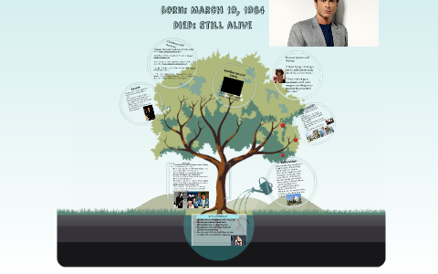 Robert Hepler Lowe by Hailey Jackson on Prezi