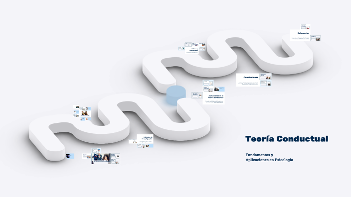 Teoría Conductual by Rubí Gonzales on Prezi