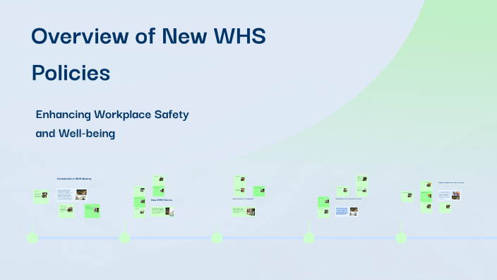 Overview of New WHS Policies by Jutharut Promsorn on Prezi