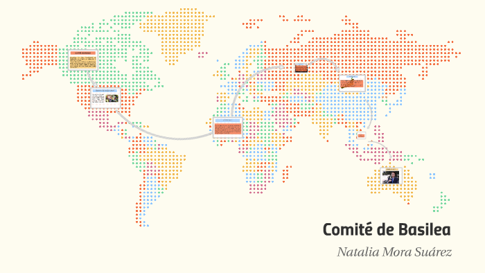 Comité de Basilea by on Prezi