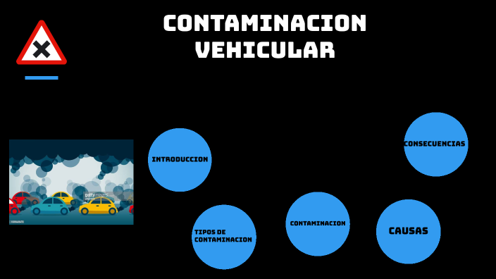 Contaminacion Vehicular by Thiago Duarte on Prezi