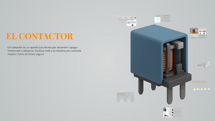 Contactor: Funcionamiento y Aplicaciones by Adrià Bosch Cle on Prezi