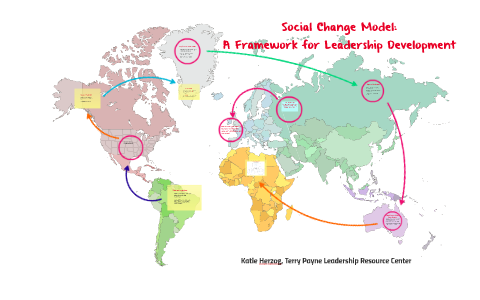 Social Change Model: A Framework for Leadership Development by Kathleen ...