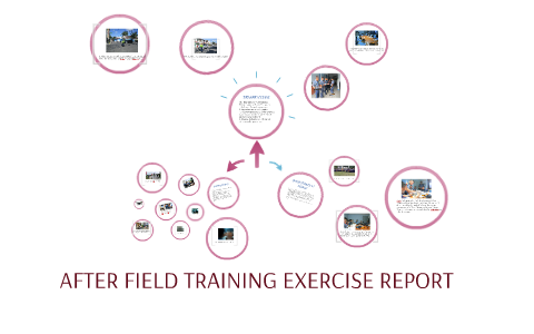 AFTER FIELD TRAINING EXERCISE REPORT by gie sebullen on Prezi