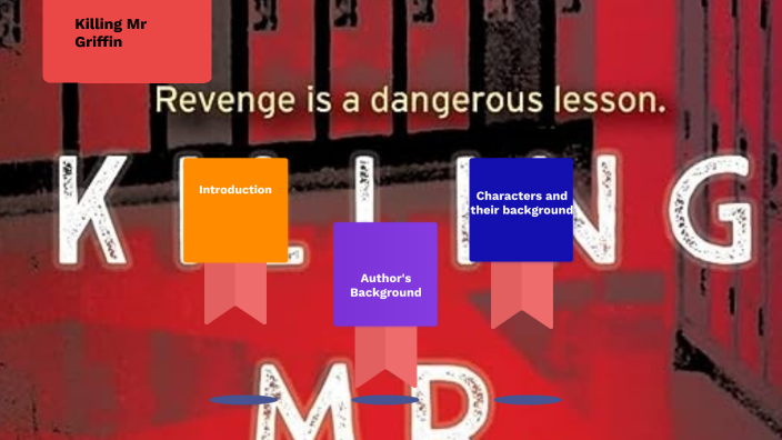 Exploring "Killing Mr. Griffin" by Lois Duncan by Eva Osa on Prezi