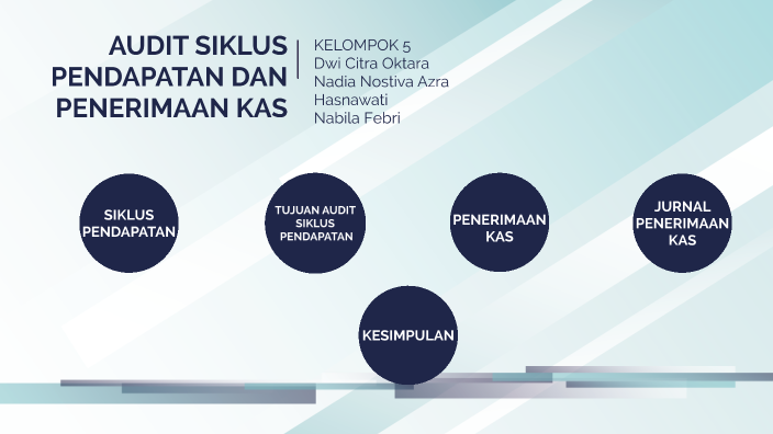 AUDIT SIKLUS PENDAPATAN DAN PENERIMAAN KAS BESERTA AKUN-AKUN TERKAIT by Tara Guci on Prezi
