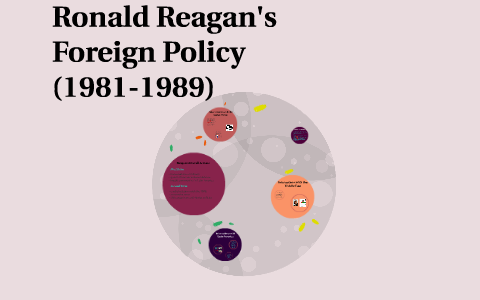 Ronald Reagan's Foreign Policy by Nila Manivannan on Prezi