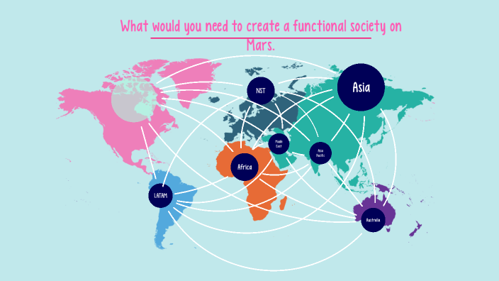 PBL PSW Emily le Roux by Emily Le Roux on Prezi