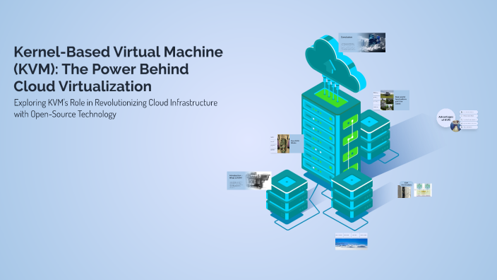 Kernel-Based Virtual Machine (KVM): The Power Behind Cloud ...
