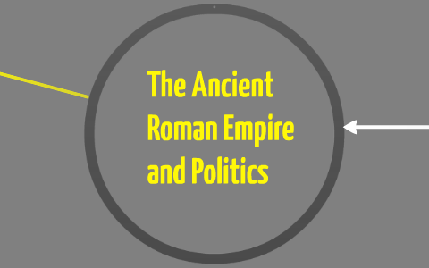 Ancient Roman Politics and Roman Empire by Jon Powell on Prezi
