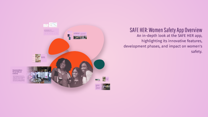 SAFE HER: Women Safety App Overview by Aariz on Prezi