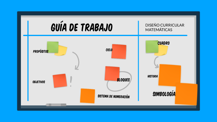 sistema de numeracion AZTECA by Floren alma on Prezi