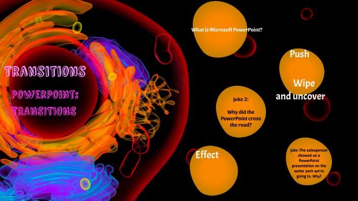 Transition PPT- Computer Science Project by Maalaviga Prasanth on Prezi