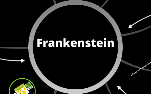 Frankenstein Journey Motif by simran kripalani on Prezi