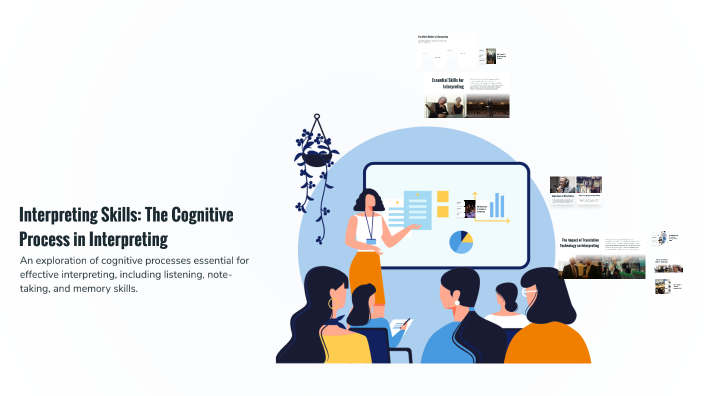 Interpreting Skills: The Cognitive Process in Interpreting by 娜 吴 on Prezi