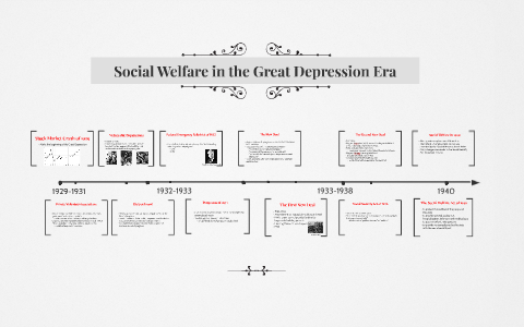 Social Welfare in the Great Depression Era by Heather Rickert on Prezi