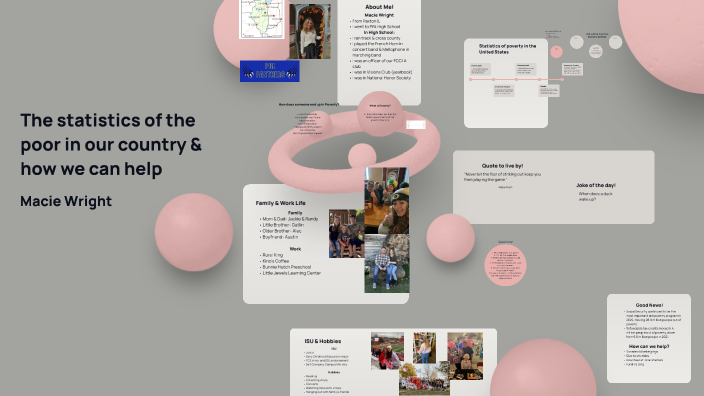 The poor in our country by macie wright on Prezi