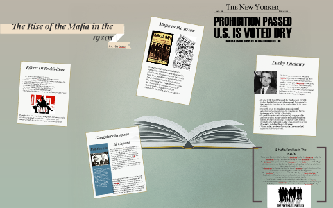 The Rise of the Mafia in the 1920s by tim busso on Prezi