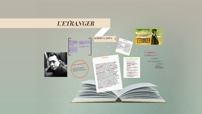 L'ETRANGER ALBERT CAMUS by Angelo Delesina on Prezi