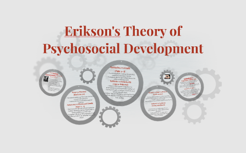 Erikson's Theory of Psychosocial Development by Natisha Johnson on Prezi