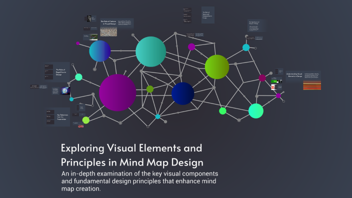 Exploring Visual Elements and Principles in Mind Map Design by French ...