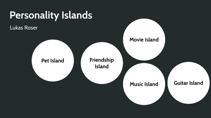 Personality Islands by Lukas Roser on Prezi