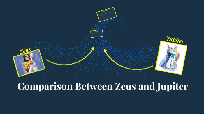 Comparison Between Zeus and Jupiter by Jaxon Jacobs on Prezi