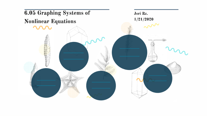 6.04 Graphing Systems of Nonlinear Equations by Jori Rz on Prezi