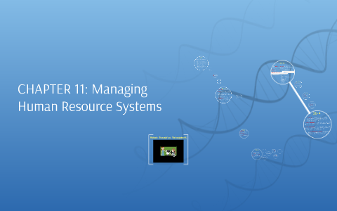 CHAPTER 11: Managing Human Resource Systems by Natalia Medina on Prezi