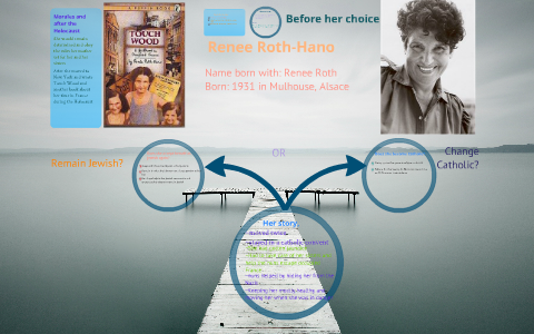 Renee Roth-Hano by Alyssa Koenings on Prezi