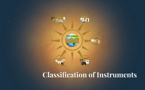 Classification of Instruments by Ingrid Bakke on Prezi