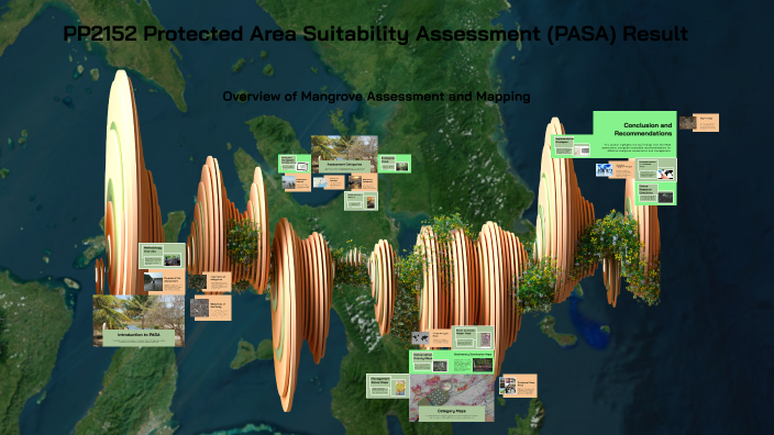 PP2152 Protected Area Suitability Assessment (PASA) Result by Krizarah ...