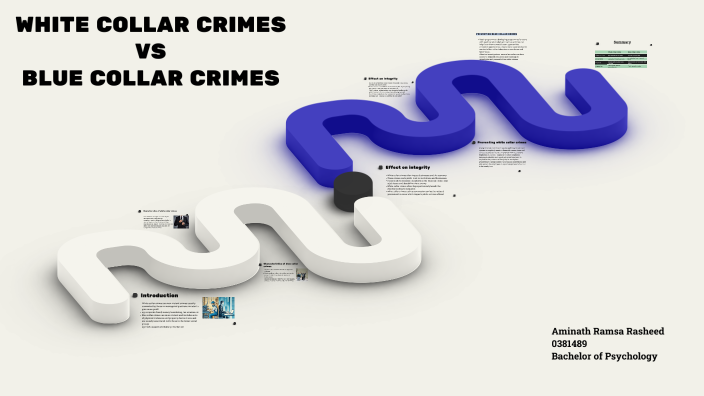 WHITE COLLAR CRIMES VS BLUE COLLAR CRIMES by ŘÂɱŚÆ on Prezi