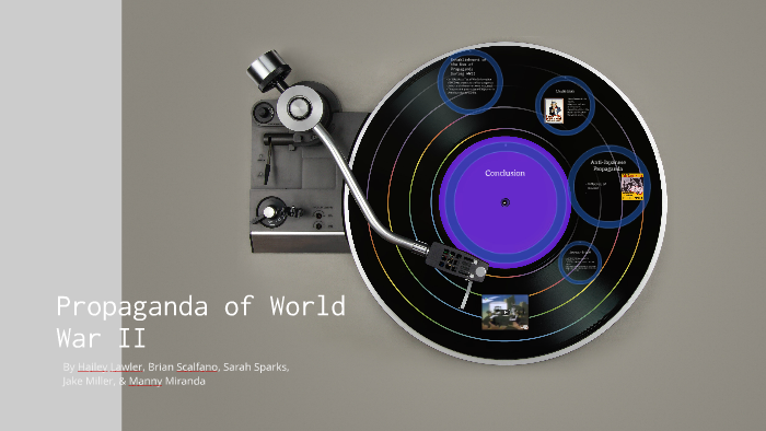 World War II by Hailey Lawler on Prezi