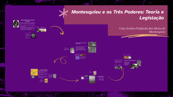 Montesquieu e os Três Poderes: Teoria e Legislação by Antônio Galdino ...